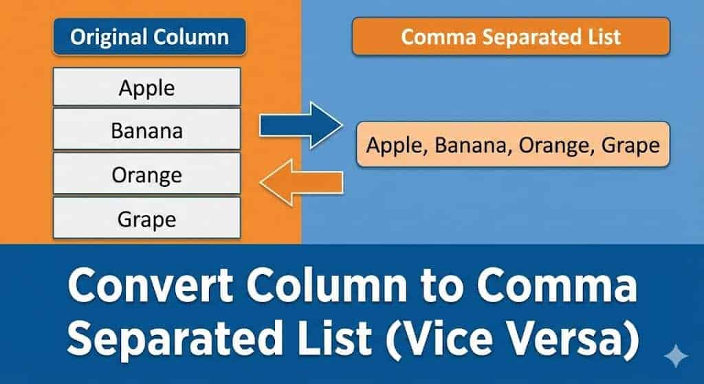 Convert Column to Comma Separated List Tool (Vice Versa)